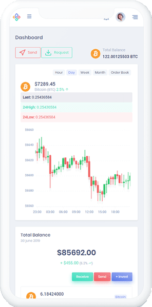 Techwind - Multipurpose App, Saas & Software Landing & Admin Dashboard Template