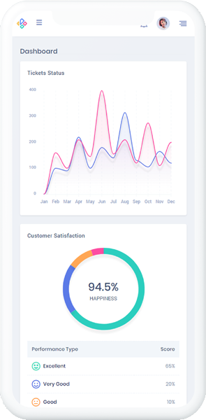 Techwind Multipurpose App Saas And Software Landing And Admin Dashboard Template