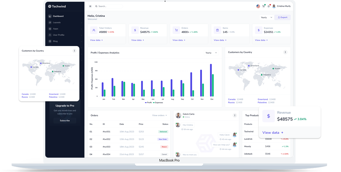 Techwind - Multipurpose App, Saas & Software Landing & Admin Dashboard Template